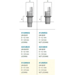 Implantiem Shop - UNI-BASE ABUTMENT - LOCKING h. 2,0mm.